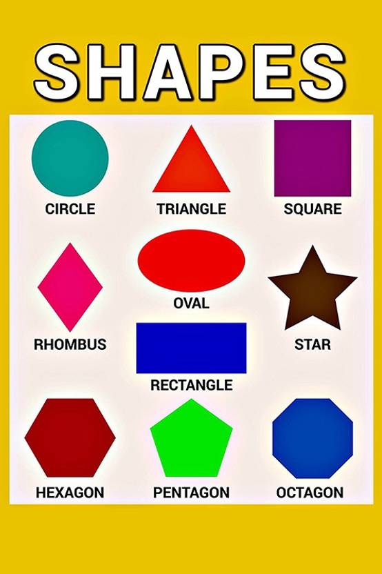 Poster | Type Of Shapes Chart | Mathematics Poster | Educational Poster ...