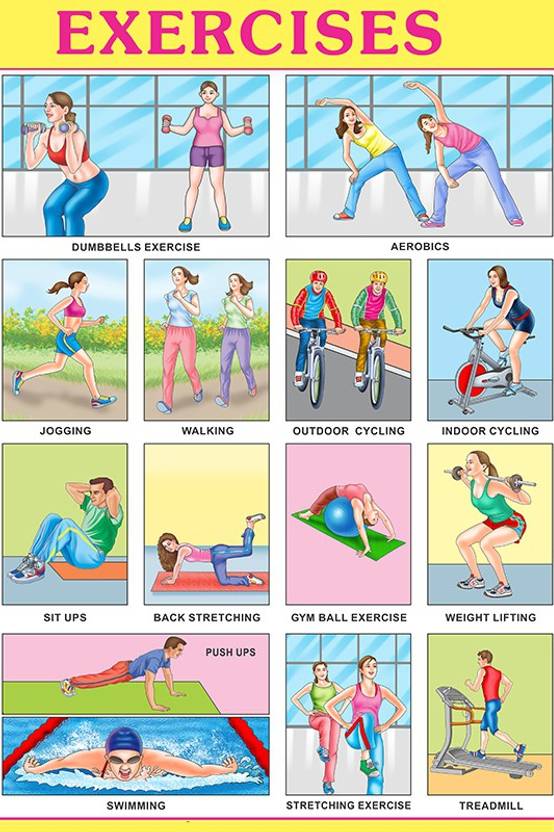 Poster | Exercise Name Poster | Educational Poster | Physical Poster ...