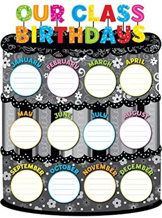Creative Teaching Press Our Class Birthdays Poster Chart (0962) - Our ...