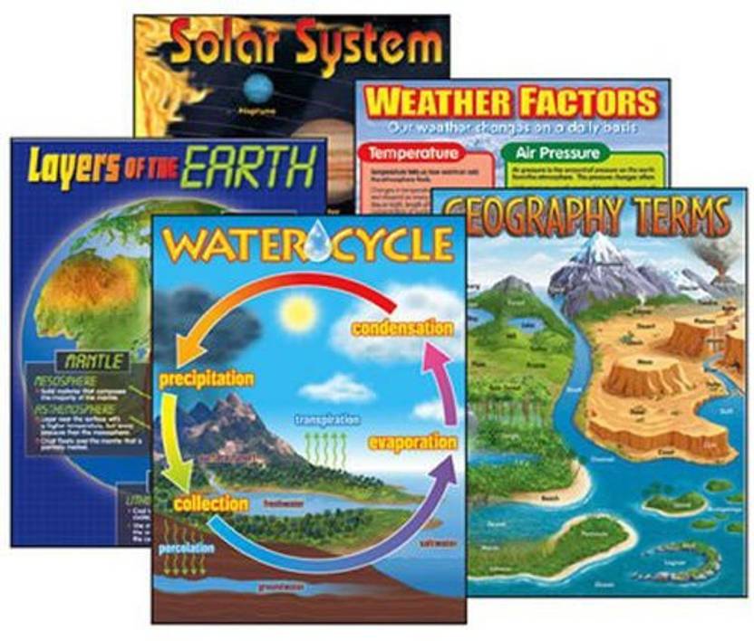 Generic Earth Science Charts (Set Of 5) Price in India - Buy Generic ...