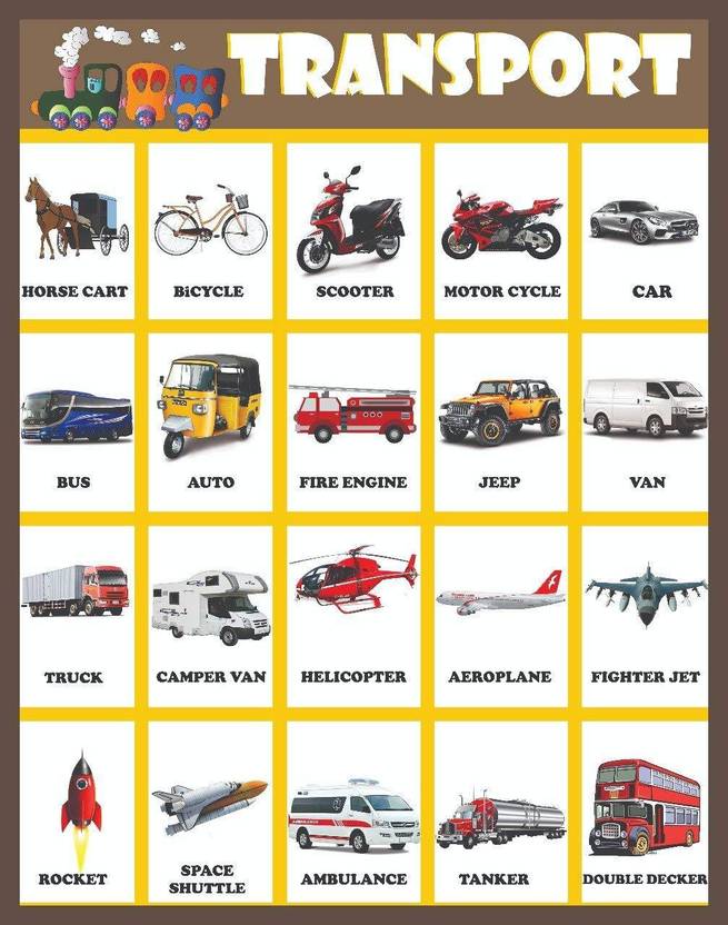 Transport Mediums Educational Charts for Kids Home and School A3 Size ...