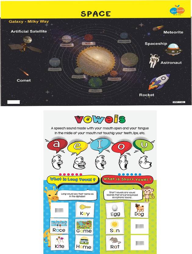 Vowels & Space Interactive Poster Chart For Kids Paper Print ...
