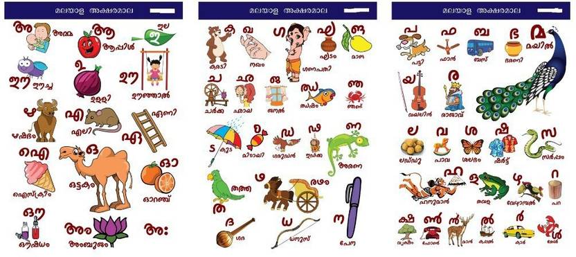Malayalam Alphabet Posters for Kids - Size A3 - 11.7 X 16.5 inches ...