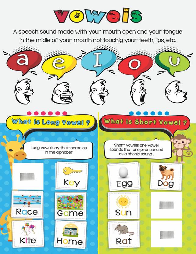 Vowels Interactive Poster Chart For Kids Paper Print - Educational ...