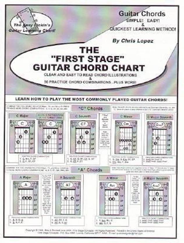 The "First Stage" Guitar Chord Chart - Learn How to Play the Most ...