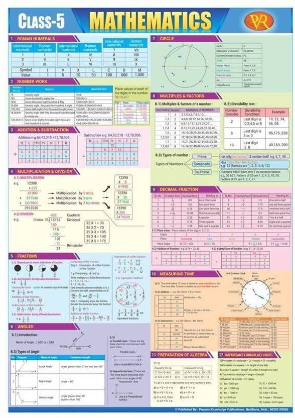 Class 5 Mathematics Wall Chart, Multicolor, 20 X 28 Inch, 130 GSM: Buy ...