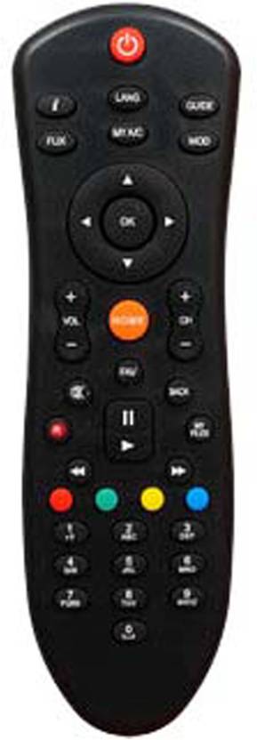 ASG P2 ASG, LRIPL, SOLID, PAGARIA, STC, AIRSTAR, Beltone, wezone ...