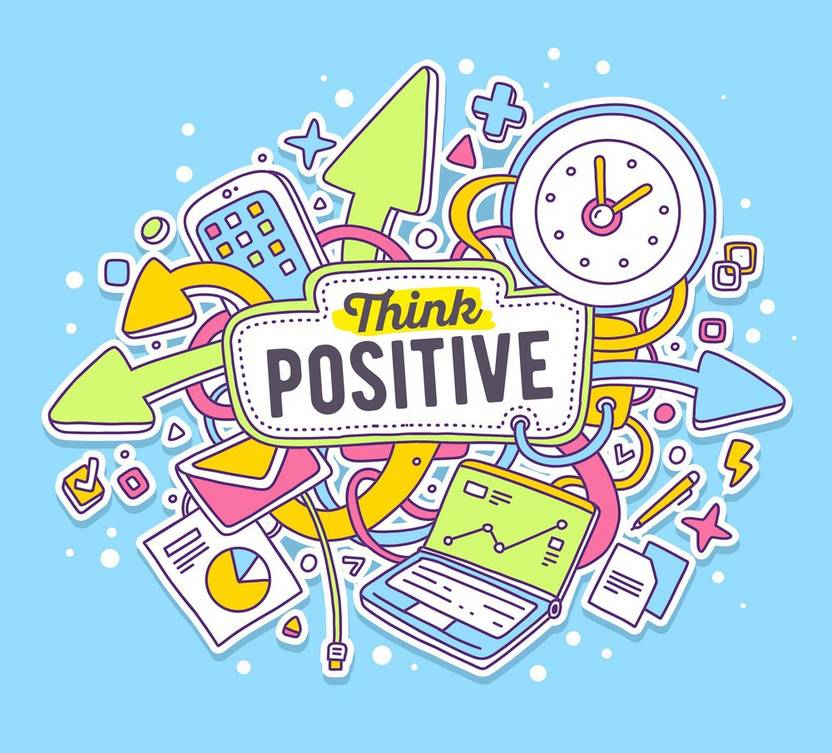 think positive |Motivational Poster|Inspirational Poster|Gym poster|All ...