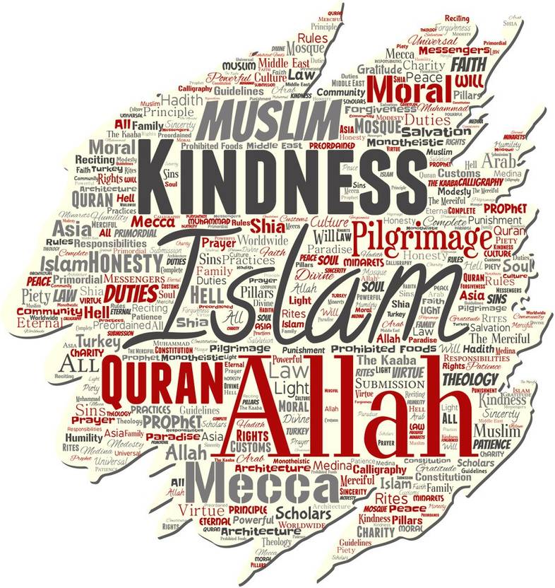 KD Collage of muslim,ramadam, quran Sticker Poster|Islamic Poster ...
