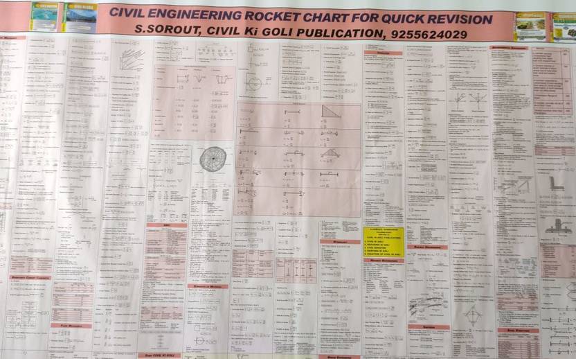 Civil Engg Rocket Chart: Buy Civil Engg Rocket Chart by S. SOROUT at ...