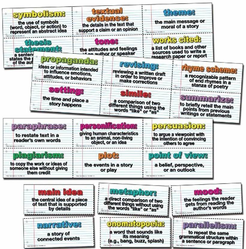 Carson English Language Arts Domain-Specific Vocabulary Words Mini ...