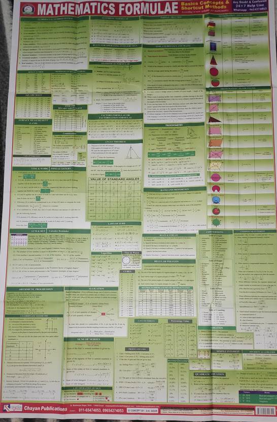MATHS formula chart ( 45 topics formulae) Paper Print - Educational ...