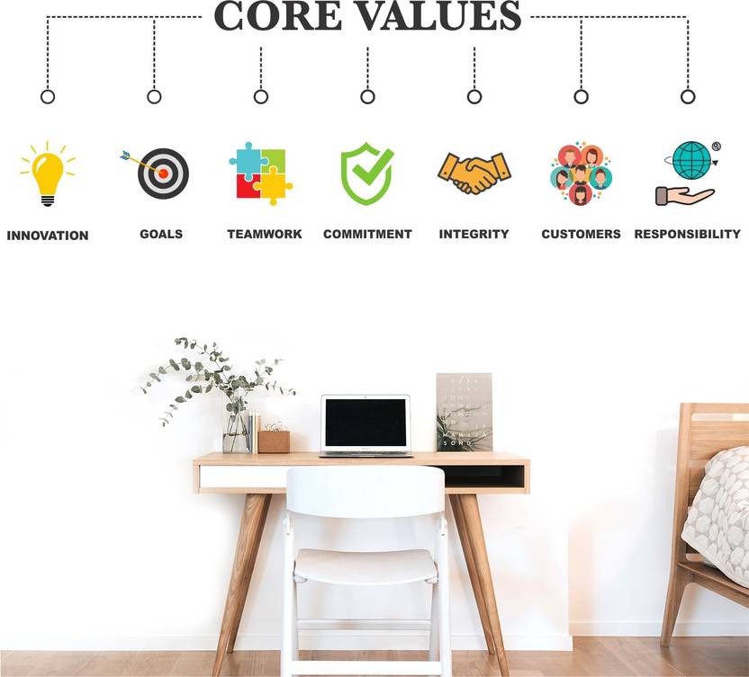 StickMe Core Values - Office - Inspirational - Motivational - Quotes ...