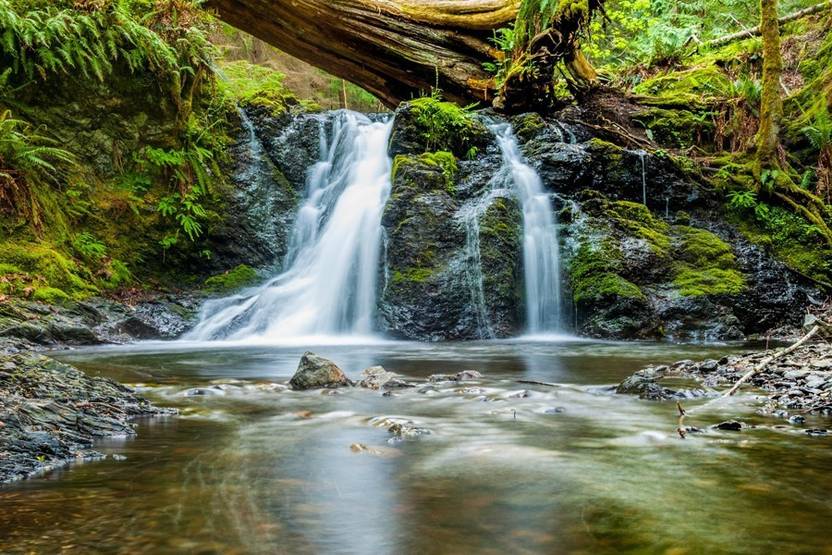 Beautiful Nature waterfall vastu Painting Poster Waterproof Canvas ...