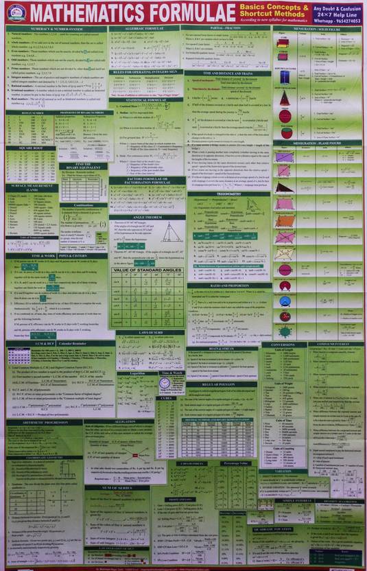 MATHS FORMULAE WALL CHART ( 36 INCH × 24 INCH) Paper Print ...