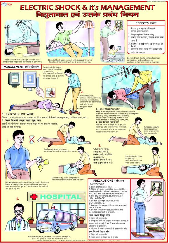 First Aid chart - Electric shock and its Management Photographic Paper ...