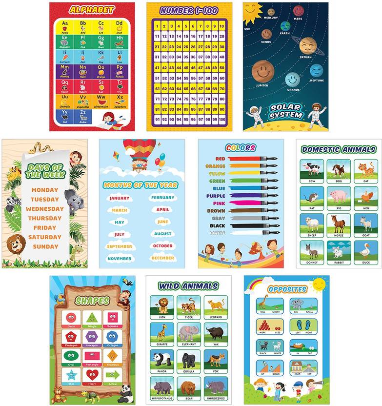 Kids posters for learning – Set of 10 – Big educational ABCD alphabet ...