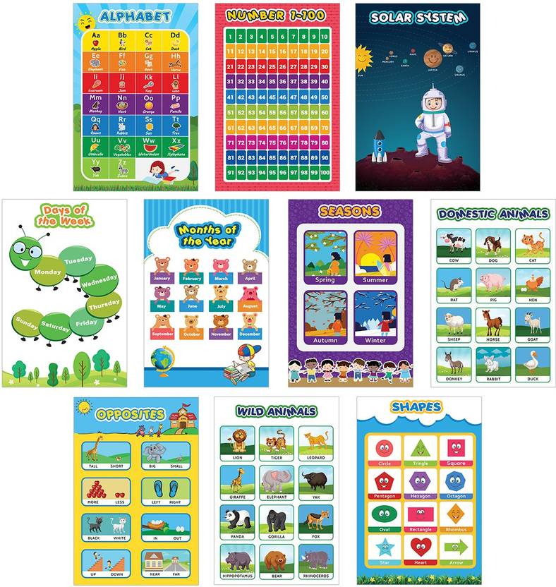 Kids Posters for Learning – Set of 10 – Big Educational kids posters ...