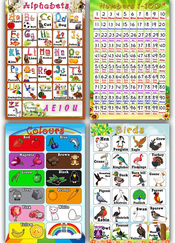 Set of 4 ABCD,1-100 numbers,colours and birds Alphabet Charts Wall ...