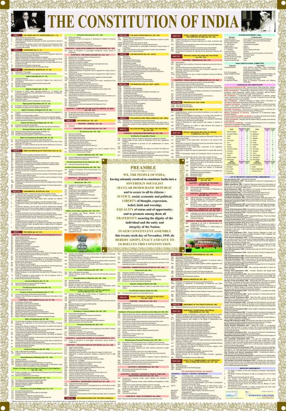 INDIAN CONSTITUTION CHART WITH LATEST UPDATES & PREAMBLE Paper Print ...