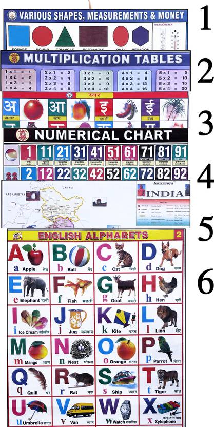 Kids Learning Hanging Chart Pack Of -6: Buy Kids Learning Hanging Chart ...