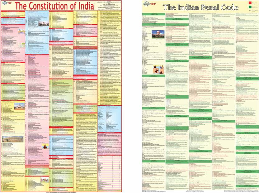 Constitution & Indian Penal Code Chart Combo ( Set of 2 ) - Laminated ...