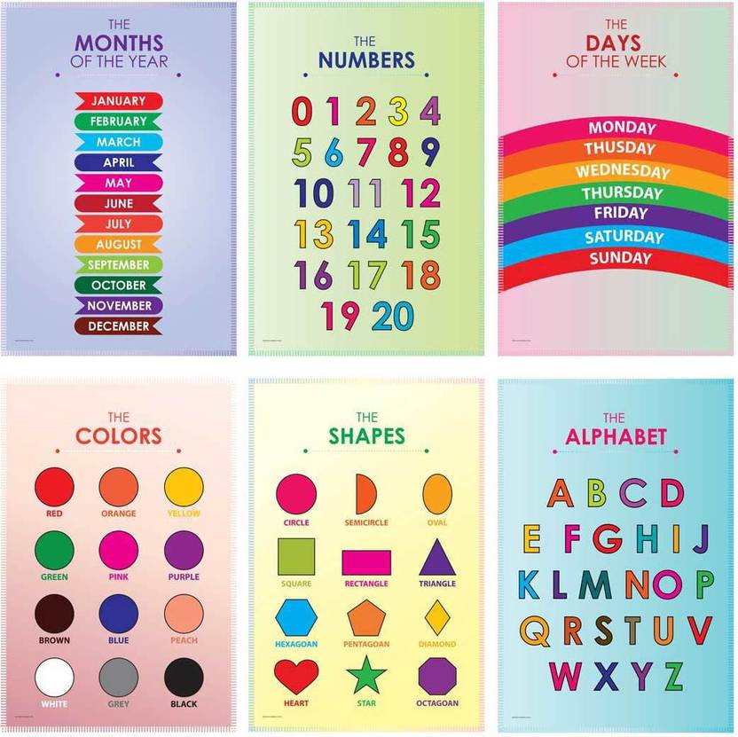 Educational Posters for Kids learning Alphabets, Numbers, Shapes, Color ...