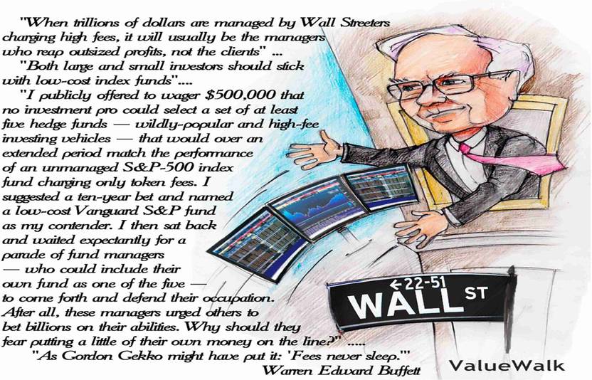 Warren Buffett Wall Poster For Room With Gloss Lamination M7 Paper ...