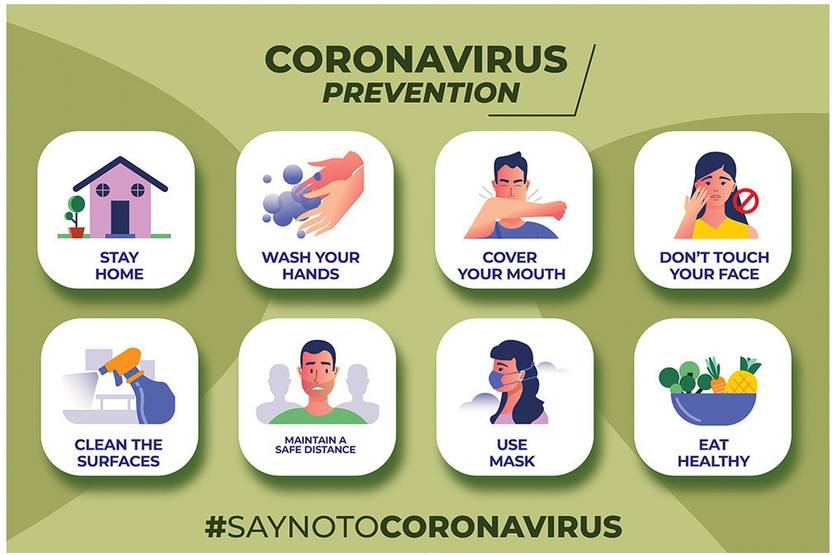 Sticker Poster- 19 Precautions- Preventions Posters for Hospitals ...