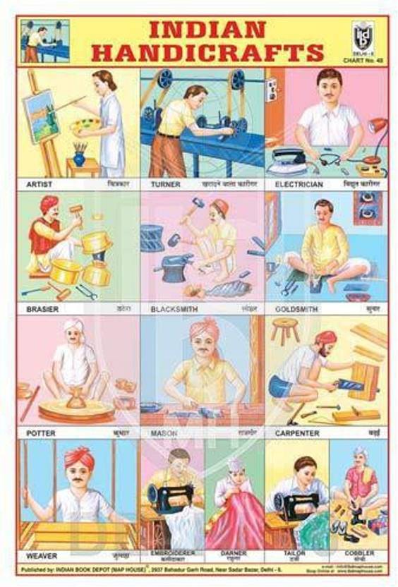 INDIAN HANDICRAFTS CHART [Wall Chart] INDIAN BOOK DEPOT (MAP HOUSE ...