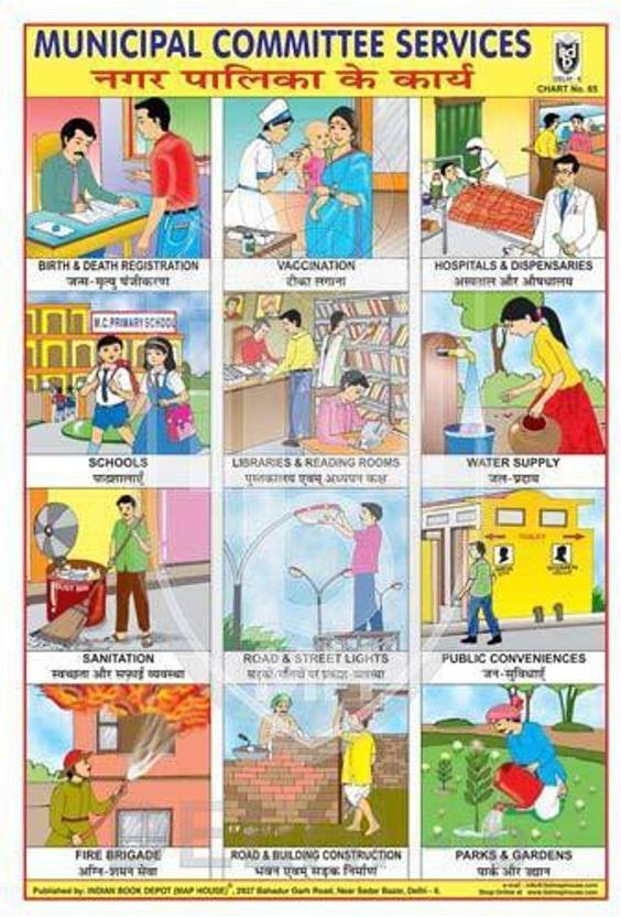 MUNICIPAL COMMITTEE SERVICES CHART [Wall Chart] INDIAN BOOK DEPOT (MAP ...