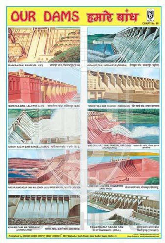 OUR DAMS CHART [Wall Chart] INDIAN BOOK DEPOT (MAP HOUSE) Paper Print ...