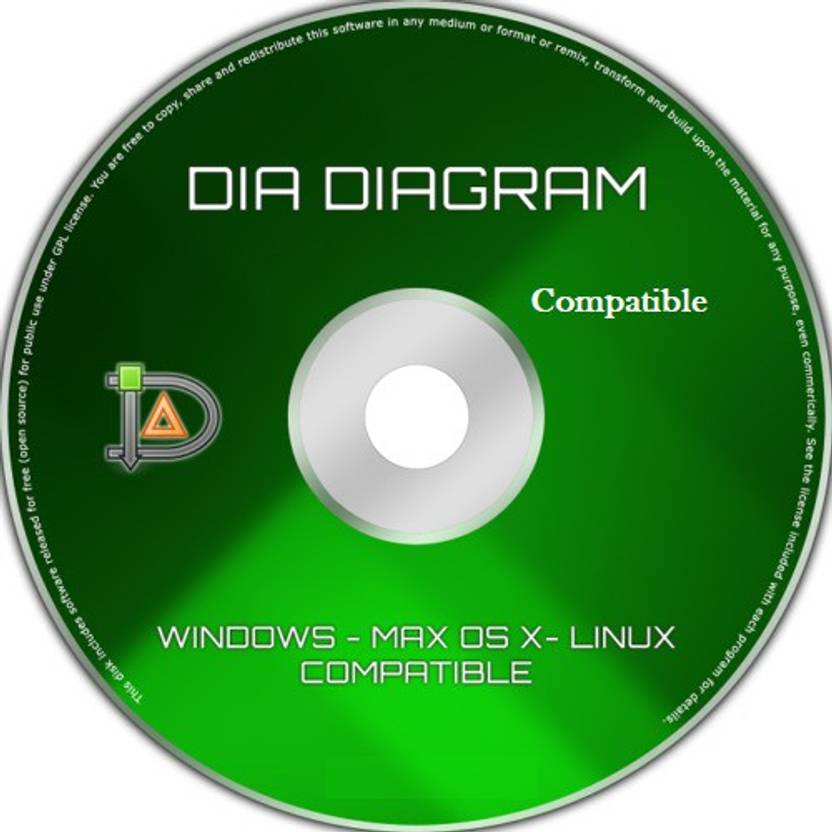 COMPATIBLE Dia diagram - Diagram & Flowchart Editing Creation Software ...