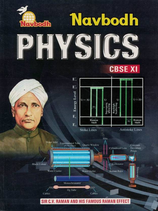 Navbodh Physics: A Reference Book For Class 11 Examination 2021-2022 ...