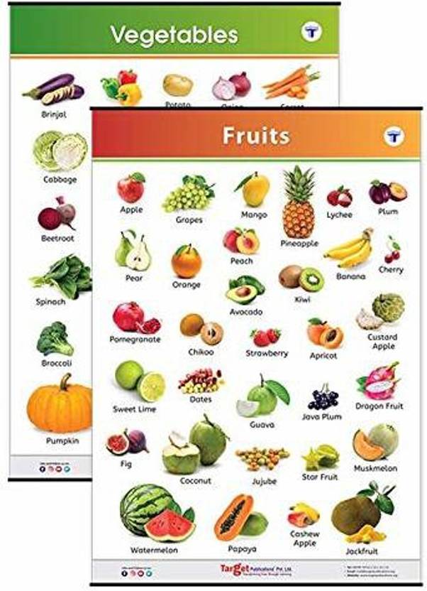 Fruits & Vegetables Charts for Kids | Educational Posters for Preschool ...
