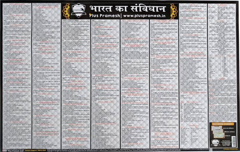 Bharat Ka Samvidhan Wall Chart (Constitution of India) in Hindi ...