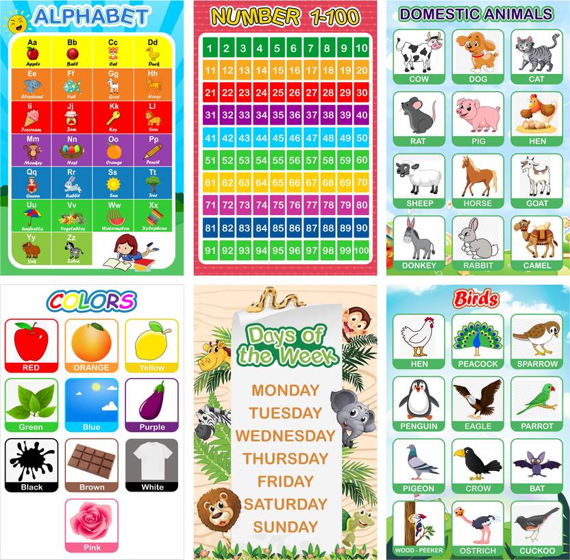 Kids Posters for Learning – Set of 6 – Big Educational ABCD Alphabet ...