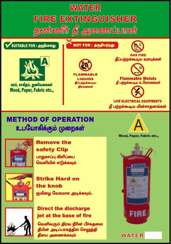 madhusigns Fire Extinguisher- WATER FIRE Sign board in 3mm thick foam ...