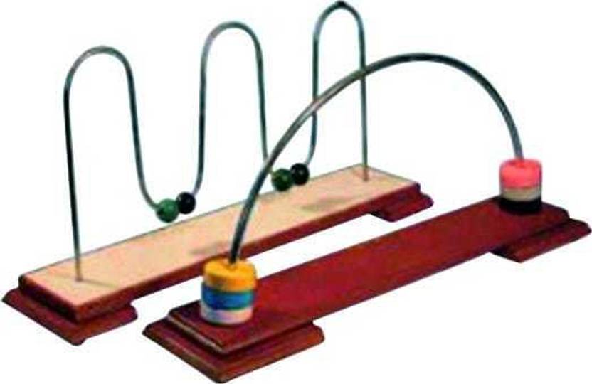 Relief Medical Systems Supinator pronator (set of 2 pcs) Physiotherapy ...