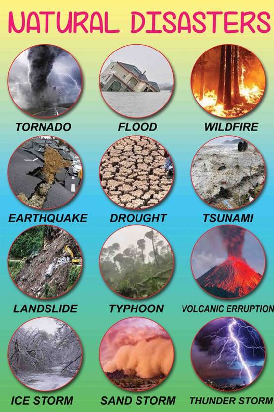 Natural Disasters Chart Poster|Kids Educational Poster For Wall|Poster ...