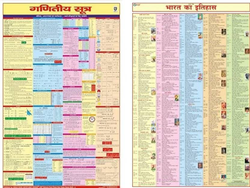 COMBO (Set of 2)|HINDI| Maths formula Chart and History of India Chart ...