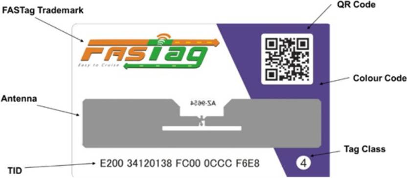 NHAI Fastag for Car Price in India - Buy NHAI Fastag for Car online at ...