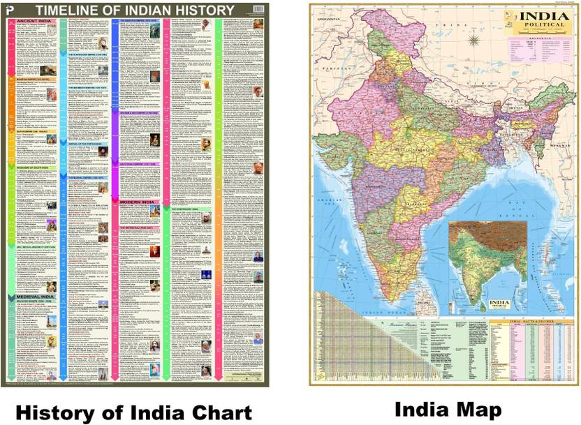 (Pack of 2) History of India Chart and India Map. 100x70 cm (40"x28 ...