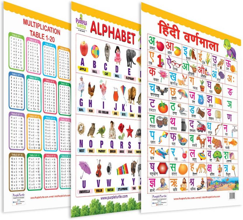 Hindi Varnmala, Alphabet, and Multiplication Table (1-20) Educational ...