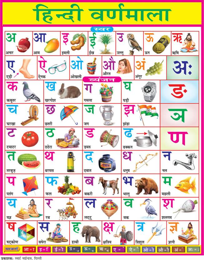 Hindi Varnamala Chart For Kids | 20x30Inch (51x76cm)| Laminated chart ...