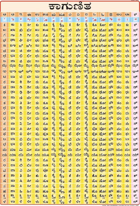 Barakhadi KANNADA Chart | Laminated | 70 x 100 cm | Useful for Learning ...