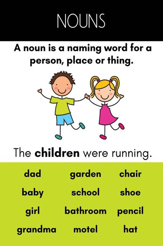 Learning Sticker Poster|'Nouns' Poster|Educational Poster For Classroom ...