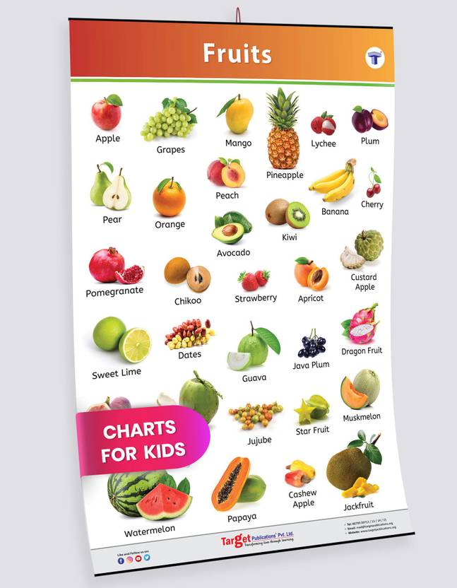 Kids Learning Wall Chart |All In One Fruits Chart For Kids | Chart For ...