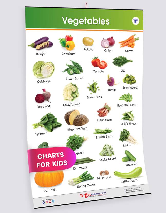 Kids Learning Wall Chart |Vegetables Chart For Kids | Charts For ...