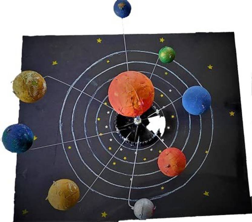 the craft gurus Solar System Planetarium Model With Details, Regular ...
